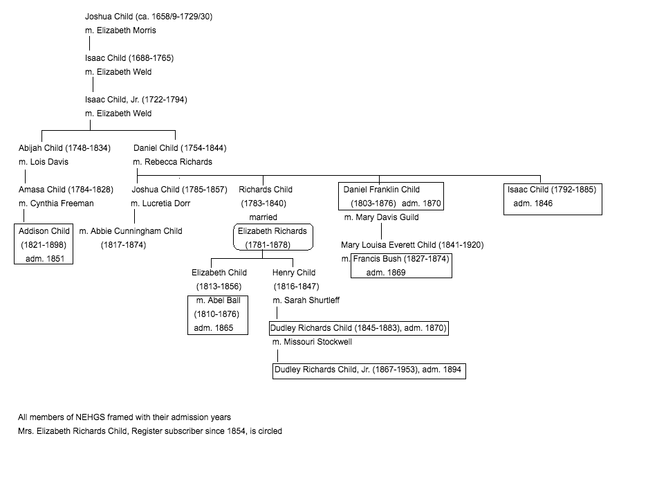 'A remarkable old lady'