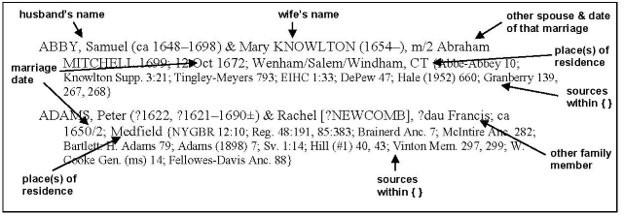 Top 10 published resources continued