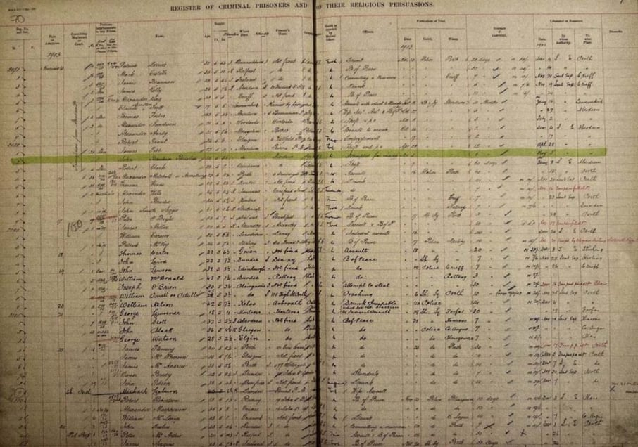 The Ashen Skeleton in the Closet